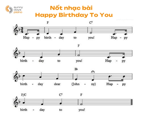 NỐT NHẠC HAPPY BIRTHDAY: CHI TIẾT HỢP ÂM & PIANO SHEET